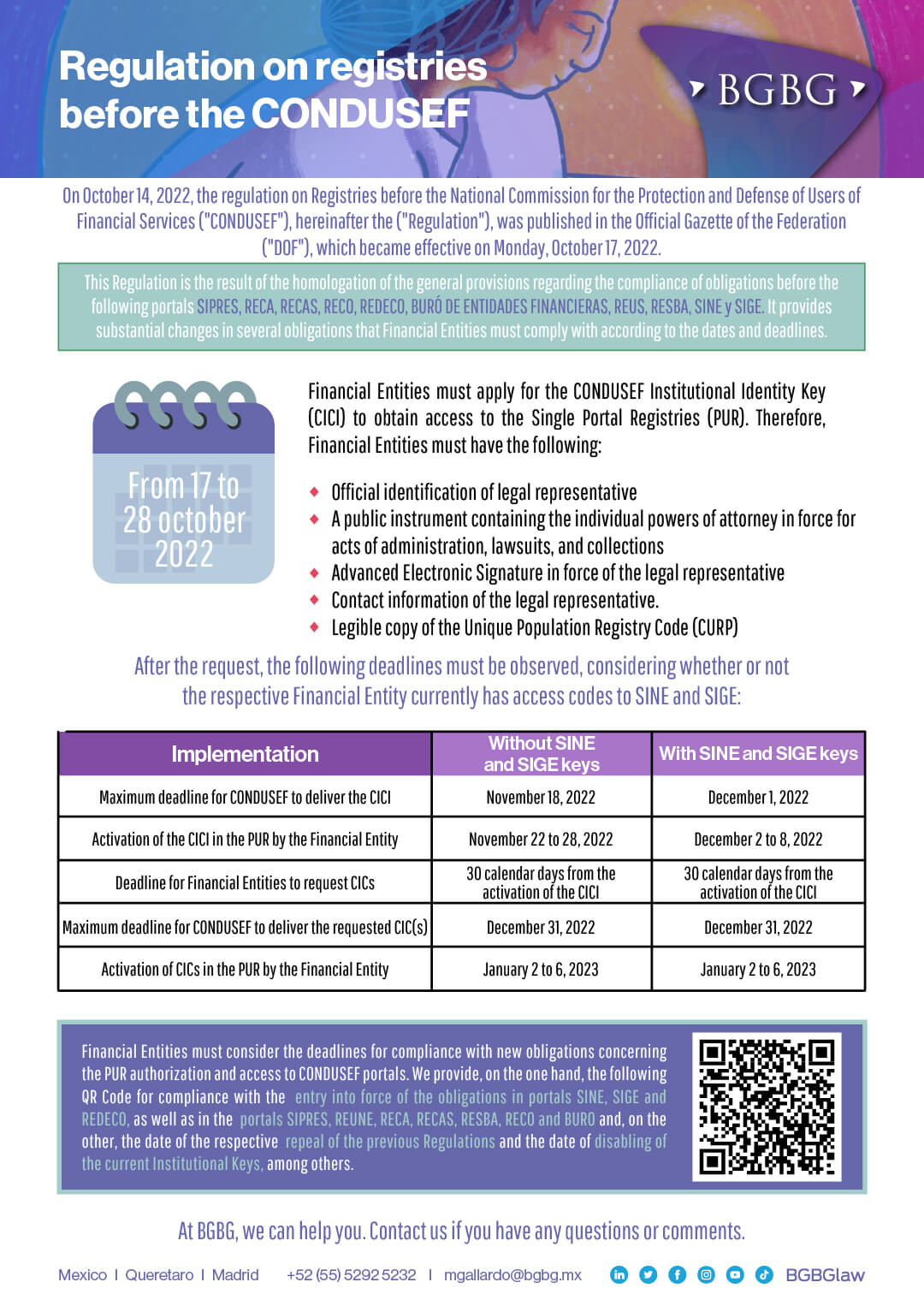 Regulation on registries before the CONDUSEF - BGBG
